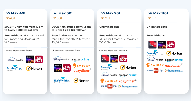 Vi Postpaid Plans For Individual & Family | Explore Seamless Services!